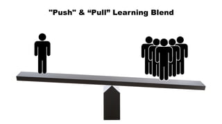 Push or Pull Learning | PPT