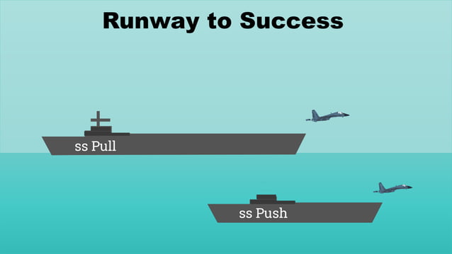 Push or Pull Learning | PPT