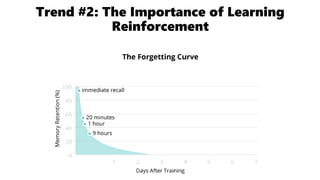 Push or Pull Learning | PPT