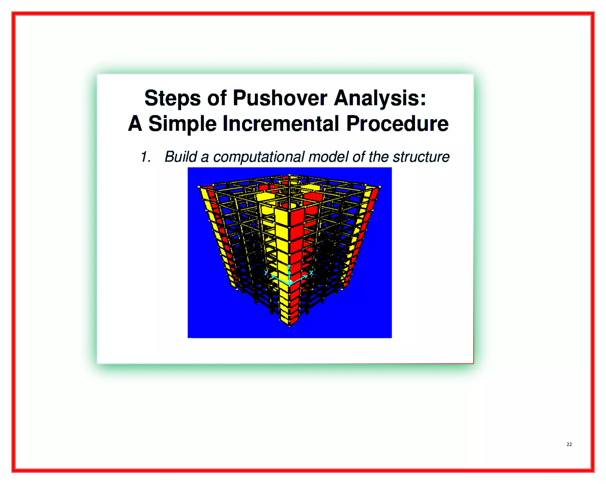 Push over and over analysis technique | PDF