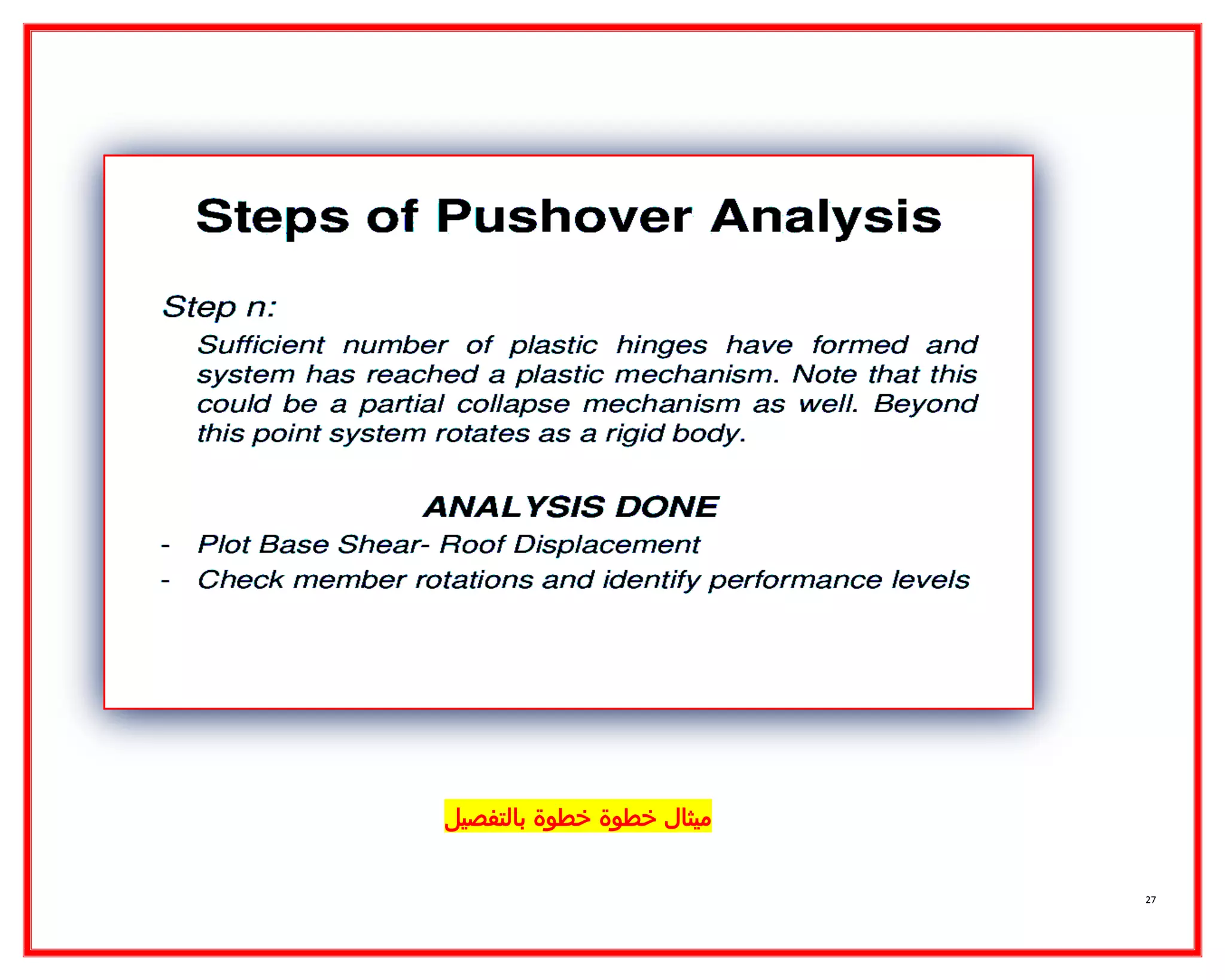 Push over and over analysis technique | PDF