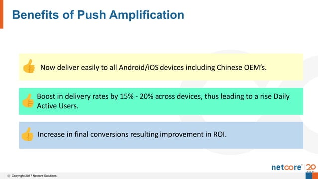 Netcore Smartech’s Push Amplification | PPT