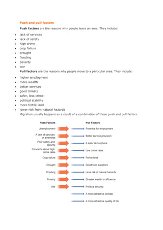 Push and pull factors | DOCX