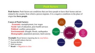Push and Pull Factors and Lee’s Theory of Migration.pptx