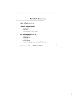 Push and pull production system | PDF