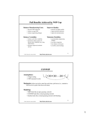 Push and pull production system | PDF