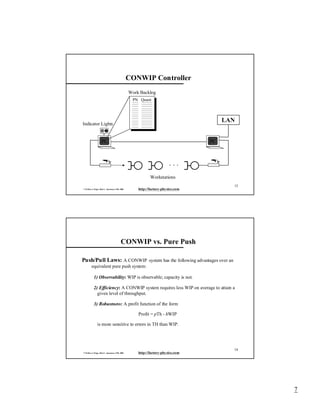 Push and pull production system | PDF