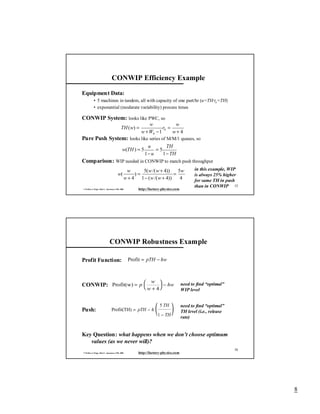 Push and pull production system | PDF