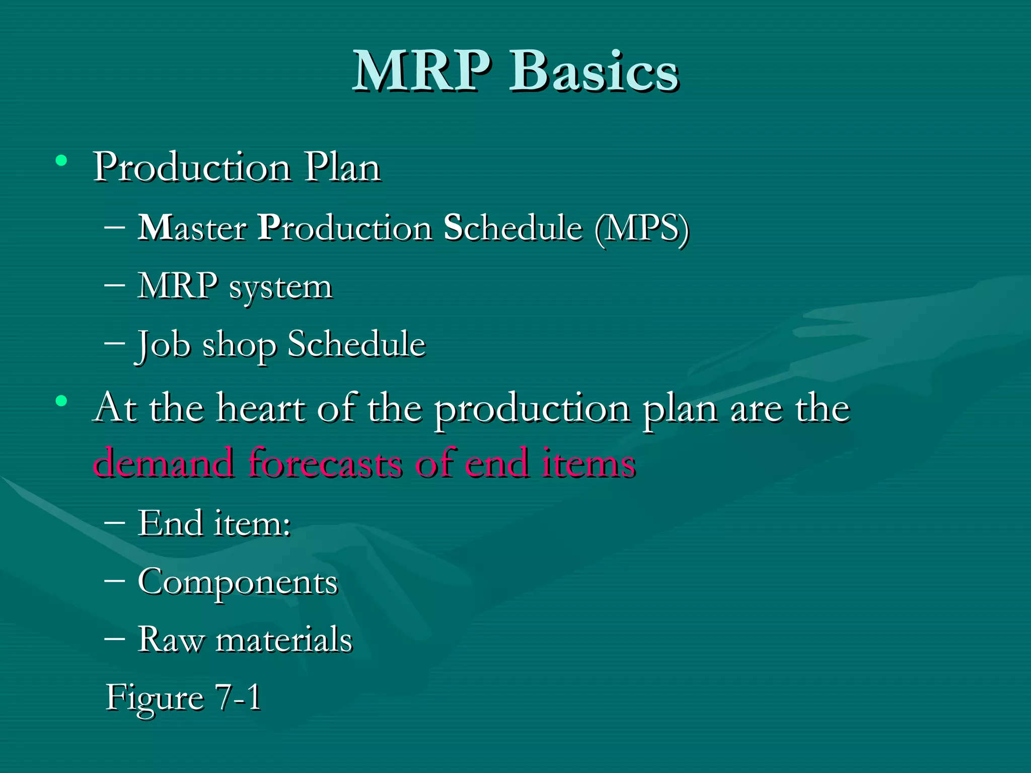 Push And Pull Production Systems Chap7 Ppt) | PPT