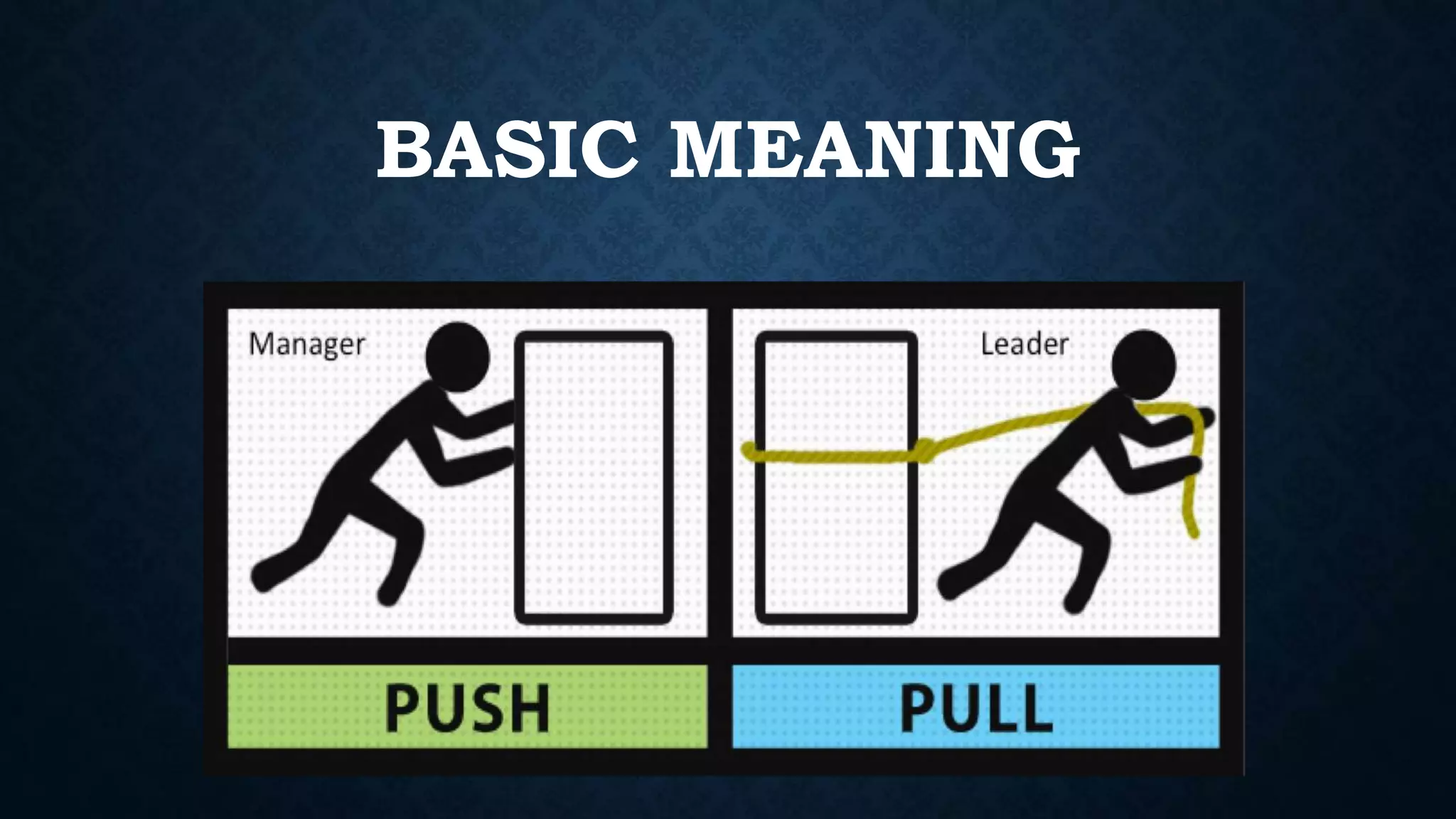 Push and pull strategy | key difference between push and pull | | PPT Push and pull strategy | key difference between push and pull | | PPT