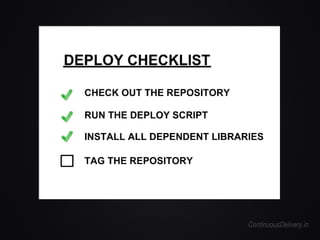 Push button deployment using Jenkins | PPT