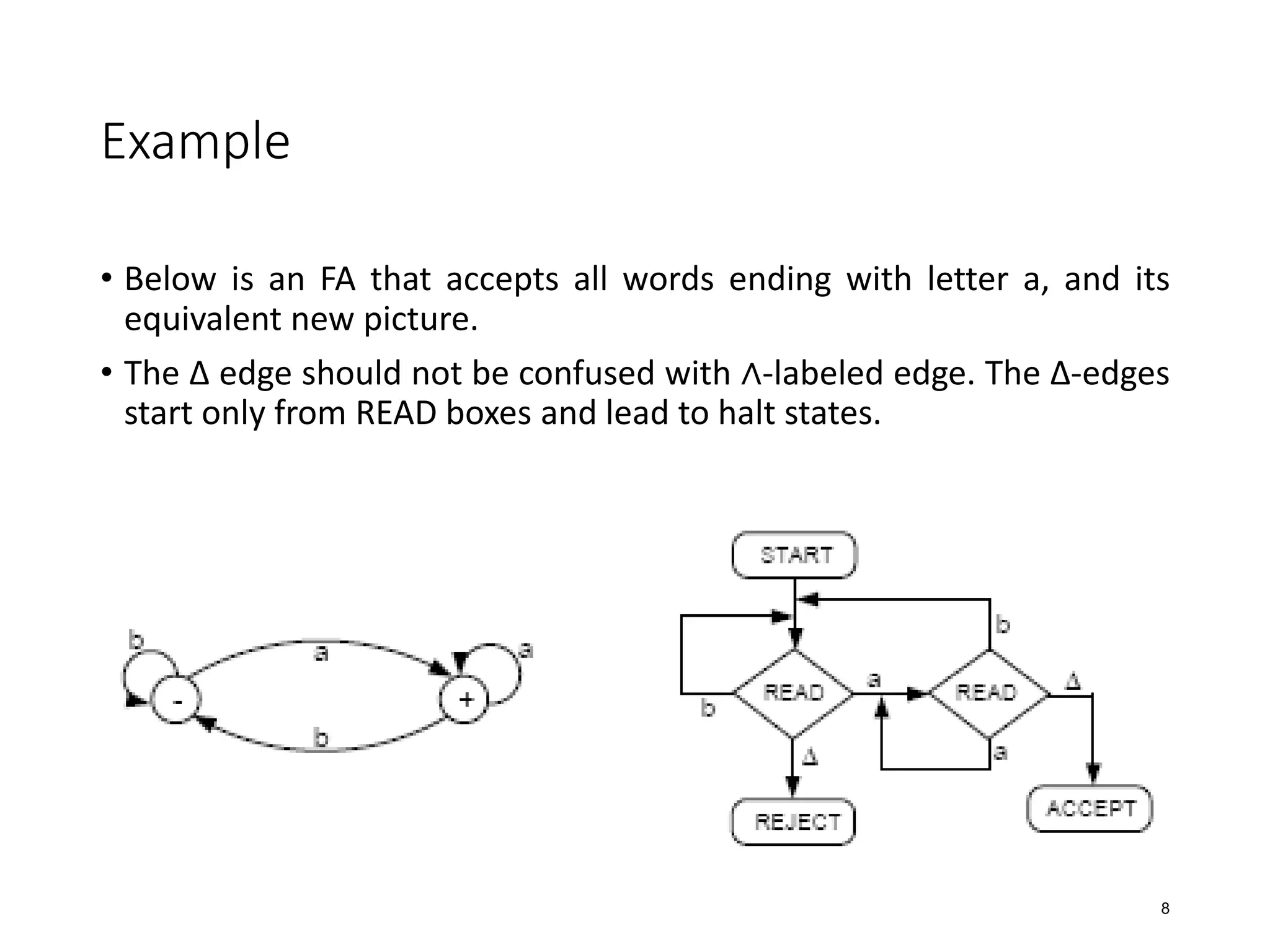 Pushdown-Automata_L1.ppt