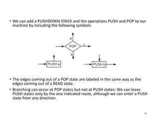 Pushdown-Automata_L1.ppt