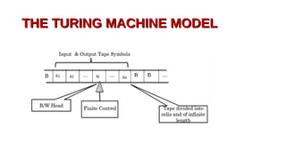 Turing Machine | PPT | Programming Languages | Computing