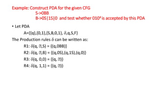 Push down automata | PPTX