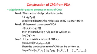 Push down automata | PPTX