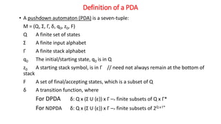 Push down automata | PPTX