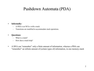 Pushdown automata | PPT