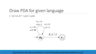 Push Down Automata (PDA) | PDF