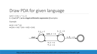 Push Down Automata (PDA) | PDF