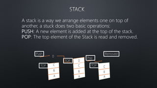 Push down autometa | PPT