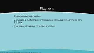 Pusher Syndrome | PPTX