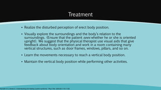 Pusher Syndrome | PPTX