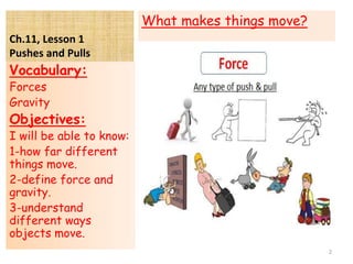 Examples Of Push And Pull Forces
