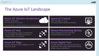 Pushing the boundaries with IoT - Glenn Colpaert @CONNECT19 | PPT