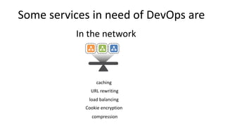 Pushing the DevOps envelope into the network with microservices | PPT