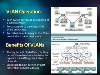 Lan security ipv6 presentation | PPT