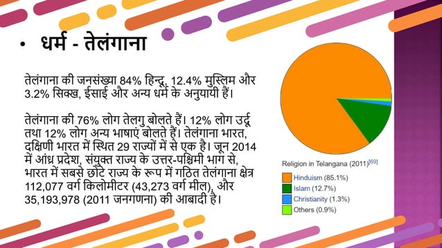Hindi P.P.T on Haryana vs Telegana .pptx