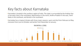Karnataka 2018 Growth Presentation | PPTX