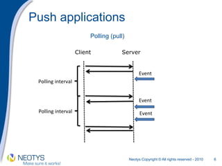 Push newchallenges | PPTX