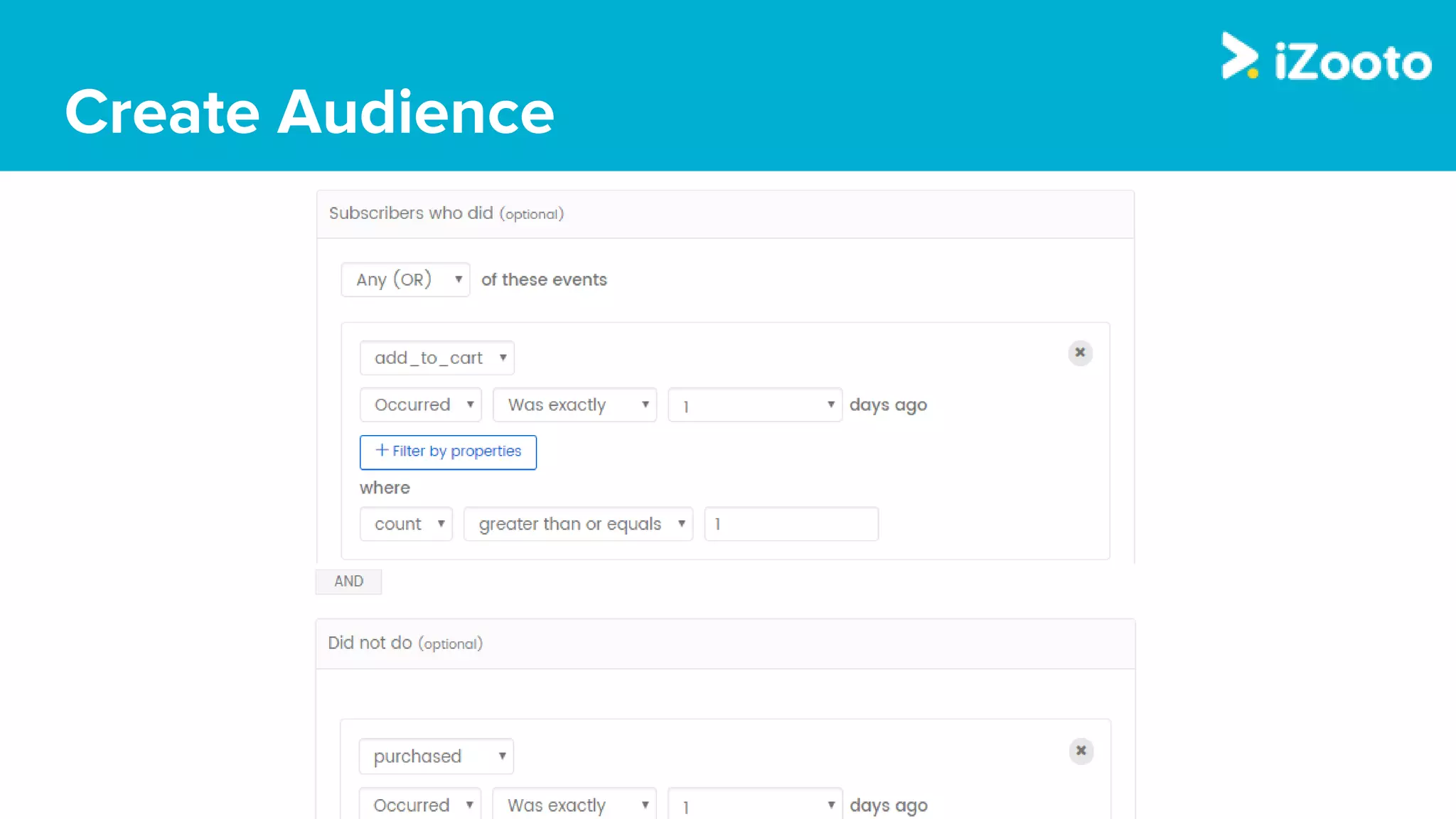 Push Notification As A Marketing Automation Tool Ppt
