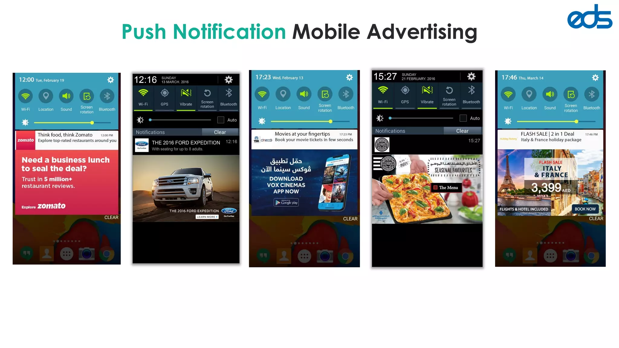 Push Notification Marketing Media Kit | PPT