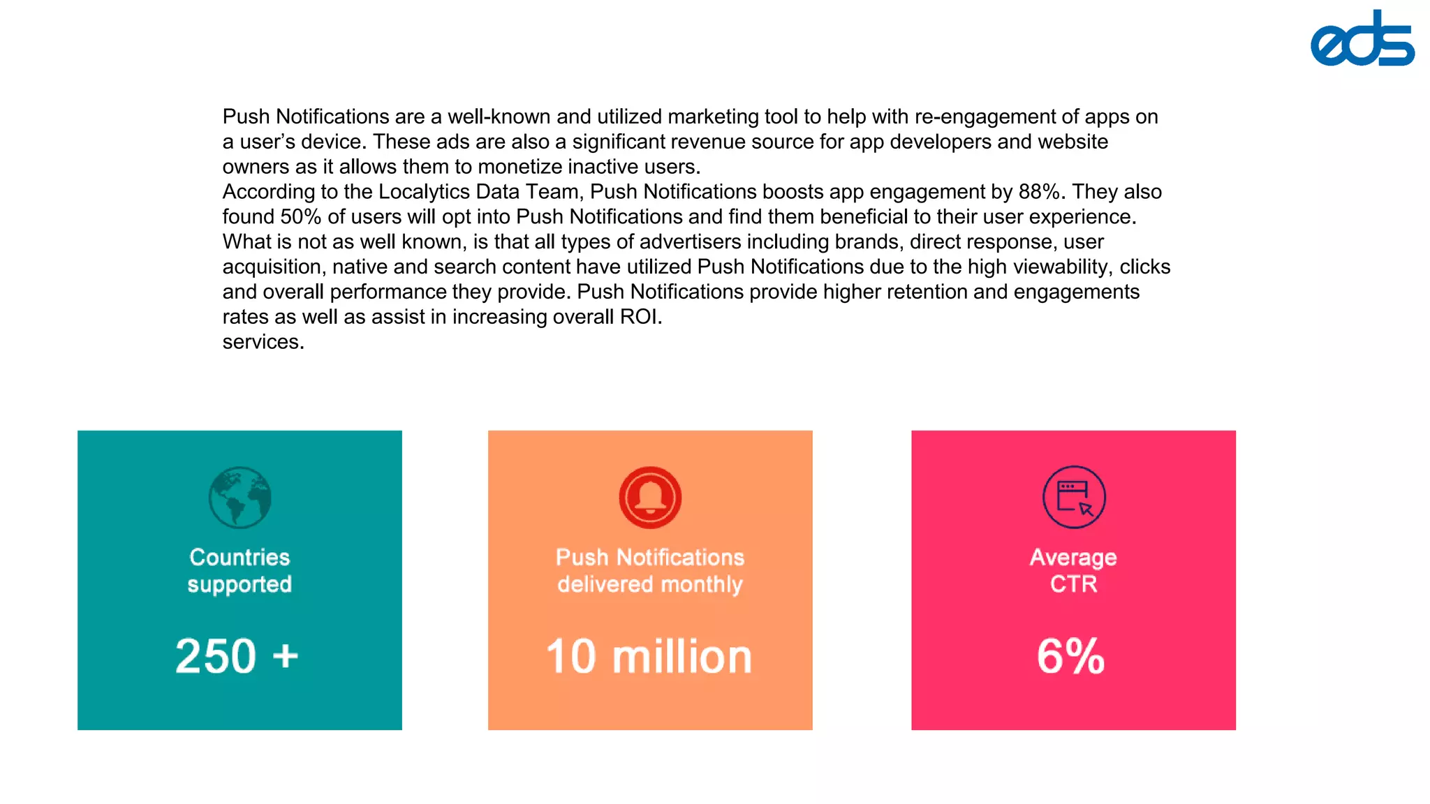 Push Notification Marketing Media Kit | PPT