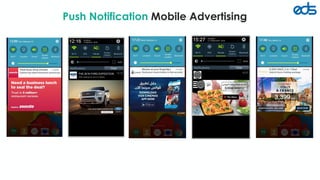Push Notification Marketing Media Kit | PPT