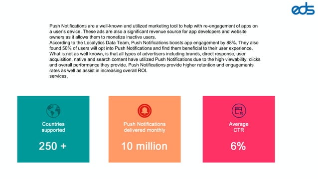 Push Notification Marketing Media Kit | PPT