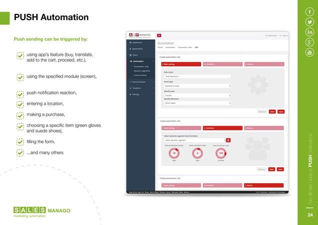 Push notifications | PDF