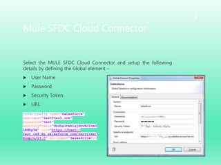 Push notification salesforce | PPT