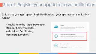 Swift to send Push Notifications with Parse Dashboard and | PPT