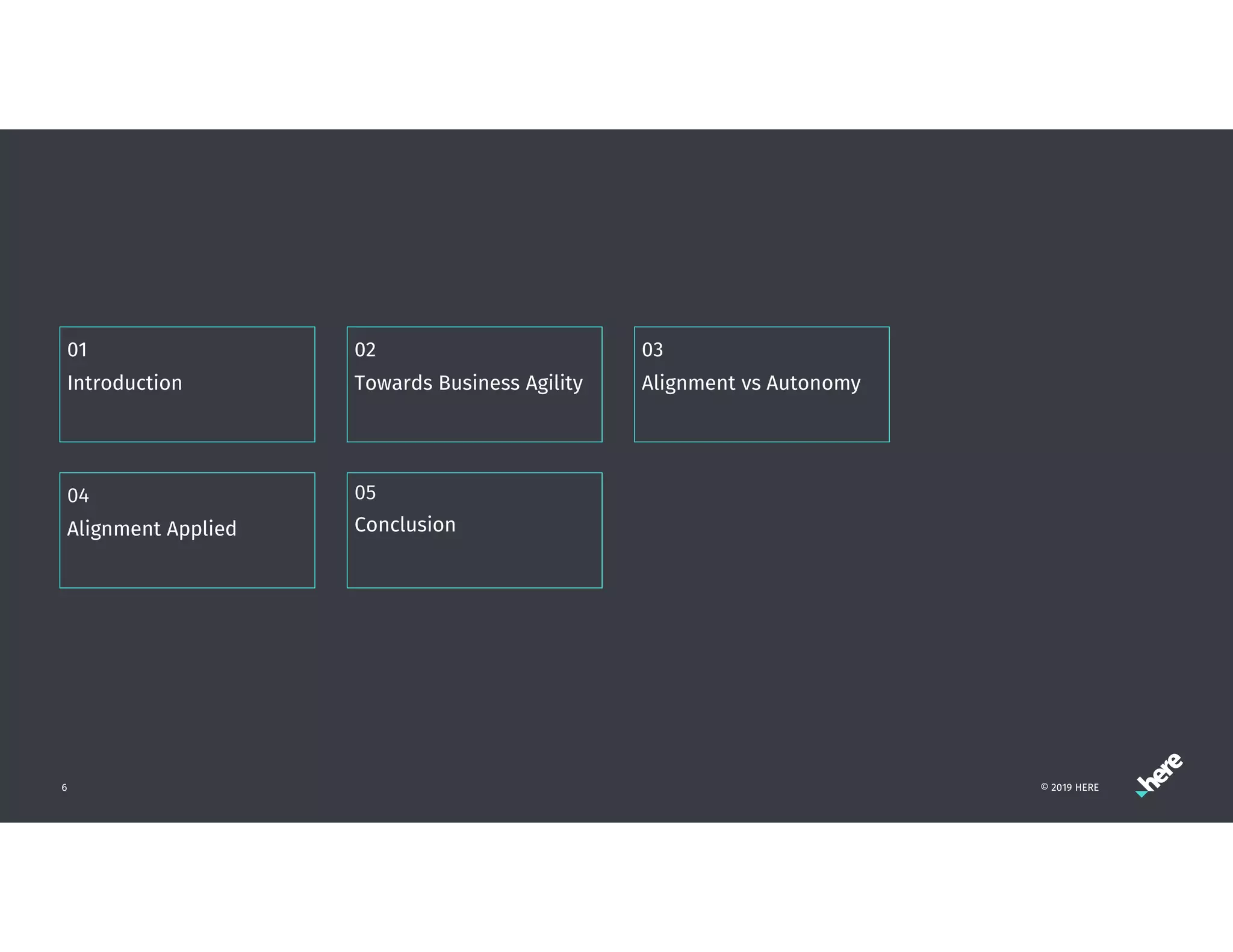 Push or pull agile leadership model - 2019-11-06 w hilpert-rmederer | PPT