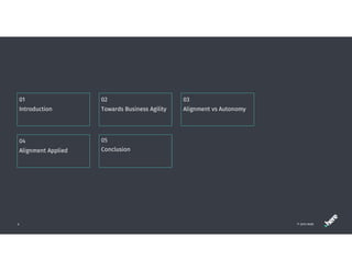Push or pull agile leadership model - 2019-11-06 w hilpert-rmederer | PPT