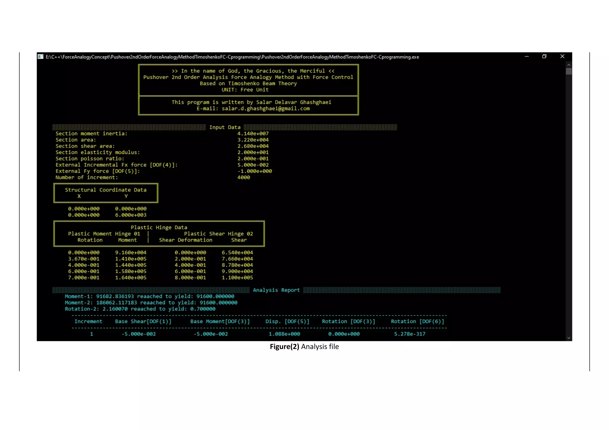 Pushover 2order (p delta effect) analysis force analogy method with force control based on ...