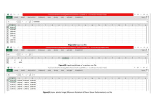 Pushover 2order (p delta effect) analysis force analogy method with force control based on ...
