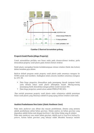 EVALUASI KINERJA KOLOM PIPIH DENGAN ANALISA PUSH OVER | PDF