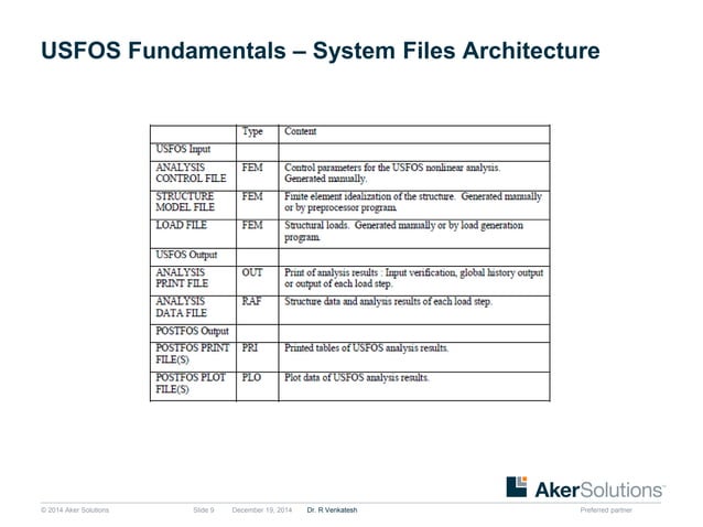 Pushover Analysis Procedure For Offshore Structures Pptx