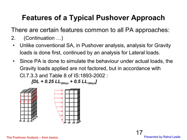The Pushover Analysis from basics - Rahul Leslie | PPT | Civil ...