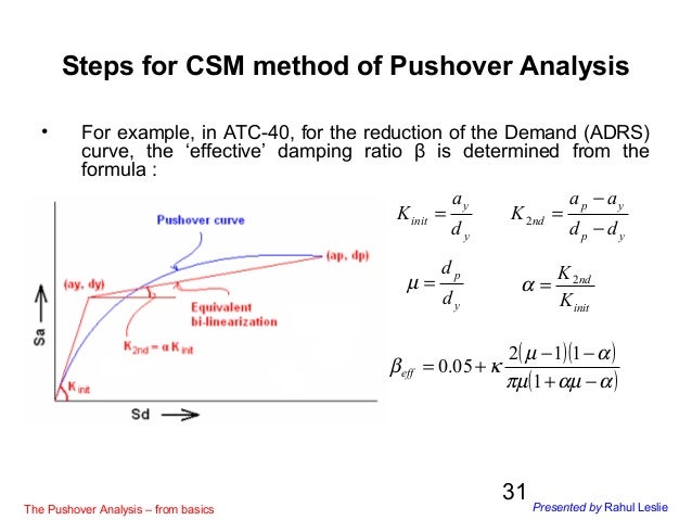 The Pushover Analysis from basics - Rahul Leslie